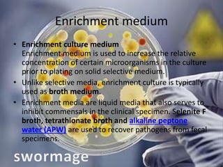 Bacterial culture media by sworna | PPTX