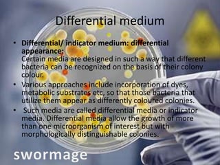 Bacterial culture media by sworna | PPTX