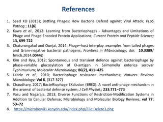 BACTERIAL DEFENSE SYSTEM by Dr. Chayanika Das | PPTX