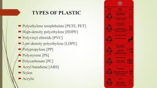 Bacterial degradation of pet | PPT