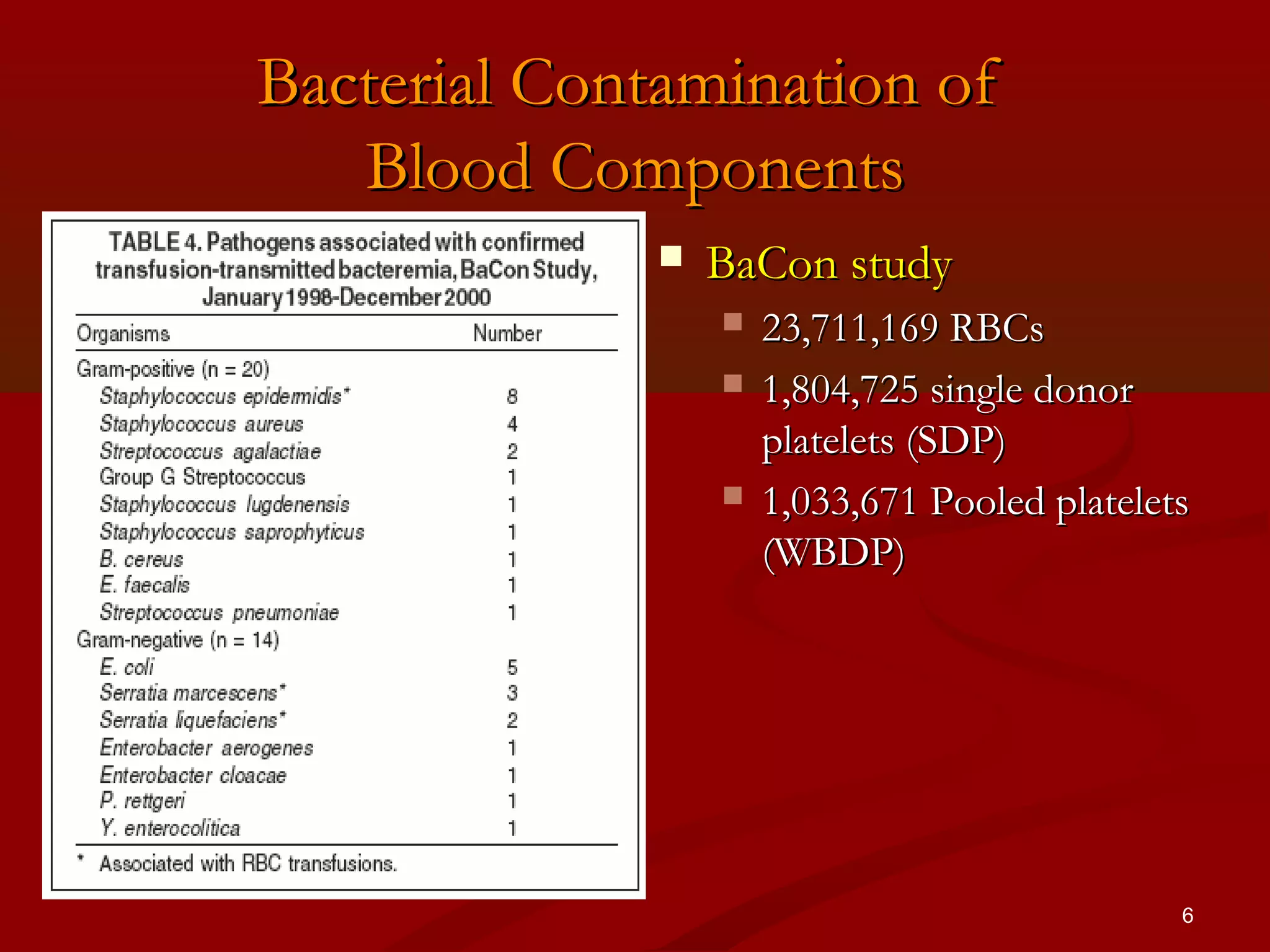 Bacterial Detection Of Platelets Ppt