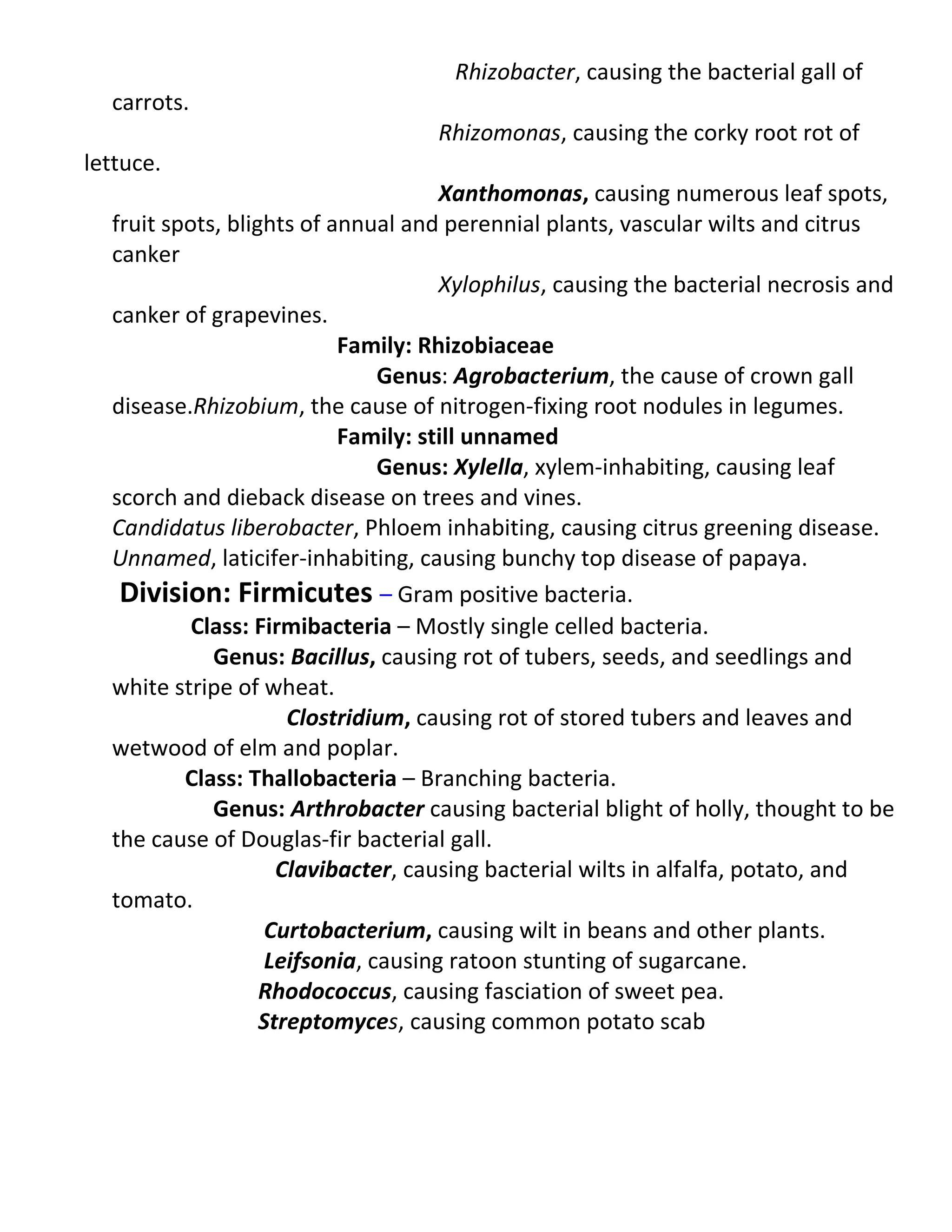 BACTERIAL DISEASE OF PLANTS | PDF