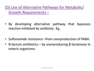 BACTERIAL DRUG RESISTANCE.pptx