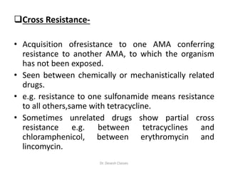 BACTERIAL DRUG RESISTANCE.pptx