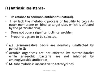 BACTERIAL DRUG RESISTANCE.pptx