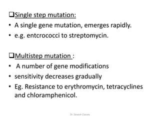 BACTERIAL DRUG RESISTANCE.pptx