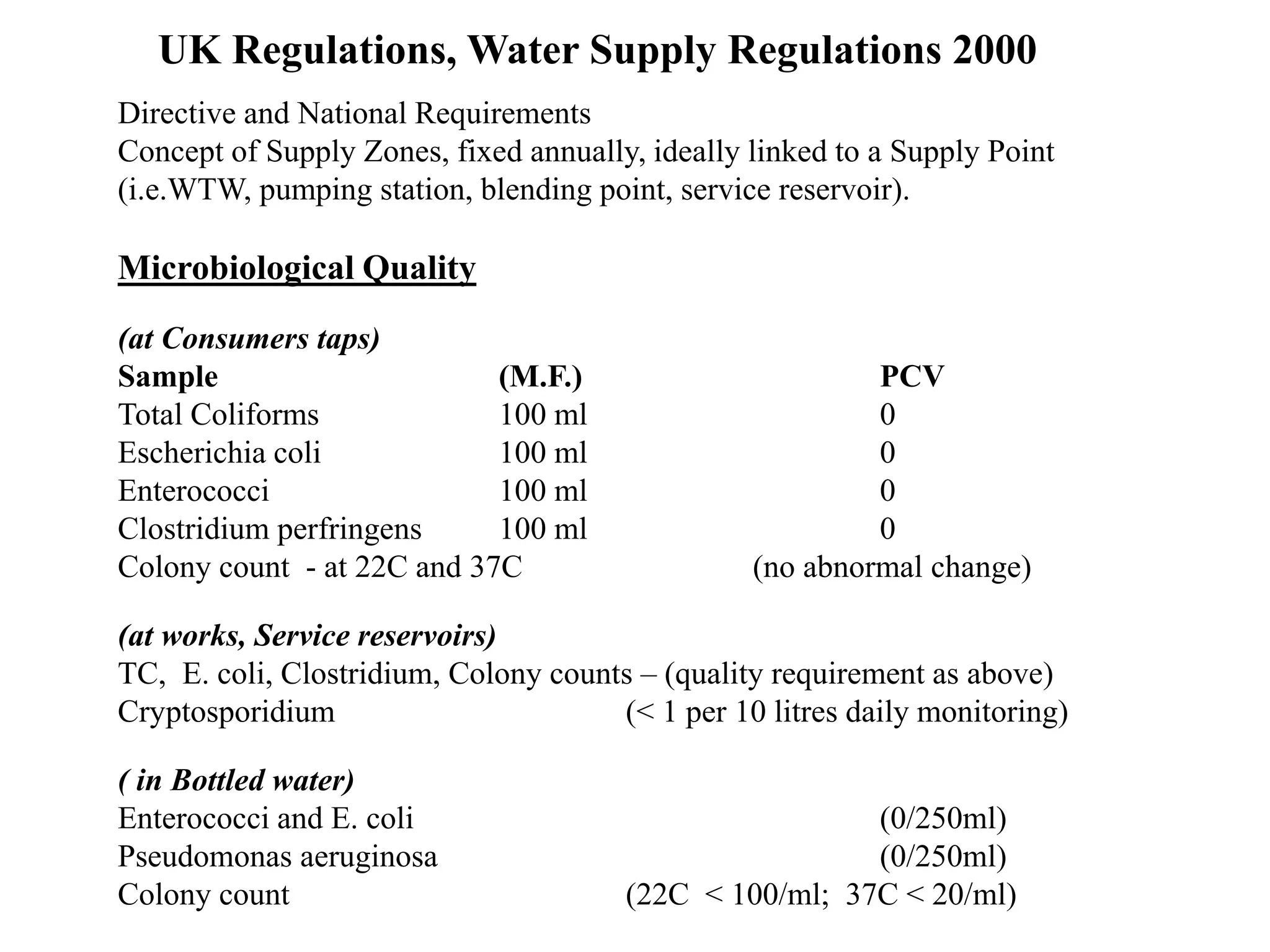 Bacterial Examination of Water of different sources.ppt