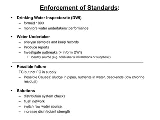 Bacterial Examination of Water of different sources.ppt