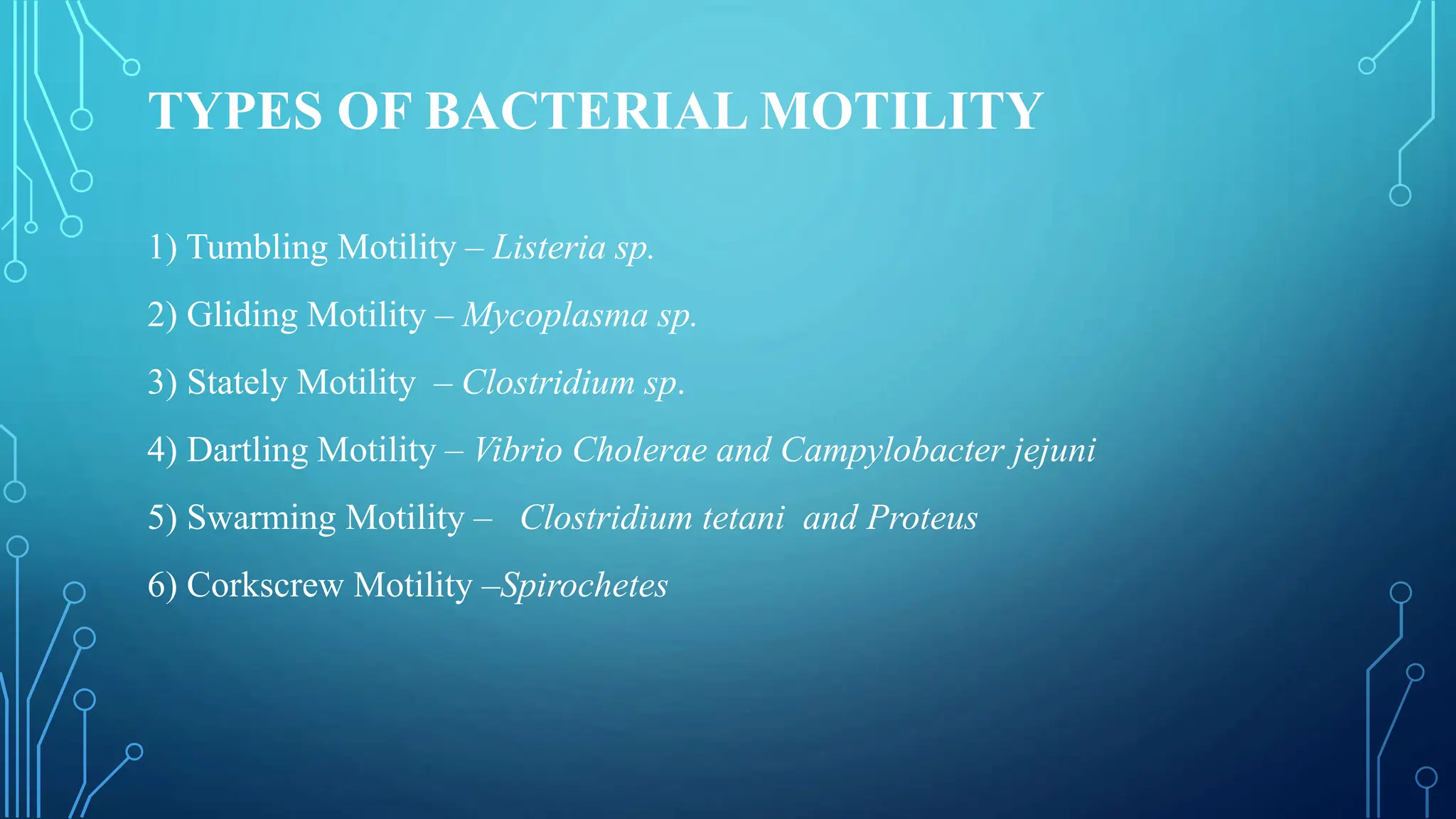 Surface appendages: Bacterial Flagella and pili.pptx