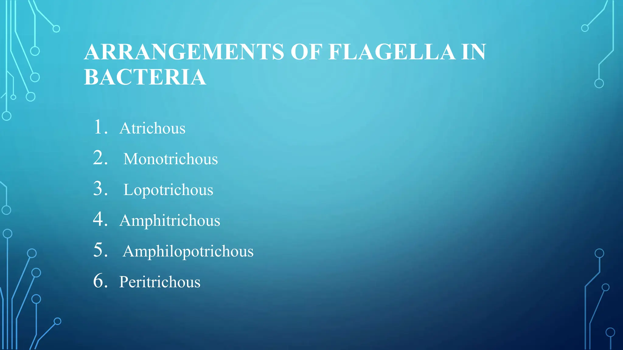Surface appendages: Bacterial Flagella and pili.pptx
