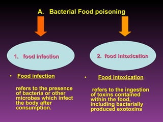Bacterial food poisoning | PPT