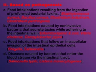 Bacterial food poisoning | PPT