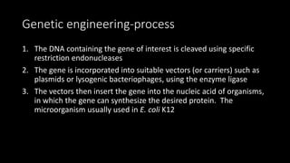 Bacterial genetics - Clinical applications, by Dr. Himanshu Khatri | PPT