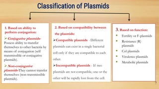 Bacterial geneticsfull ppt | PPTX