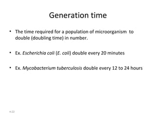 Bacterial growth | PPT