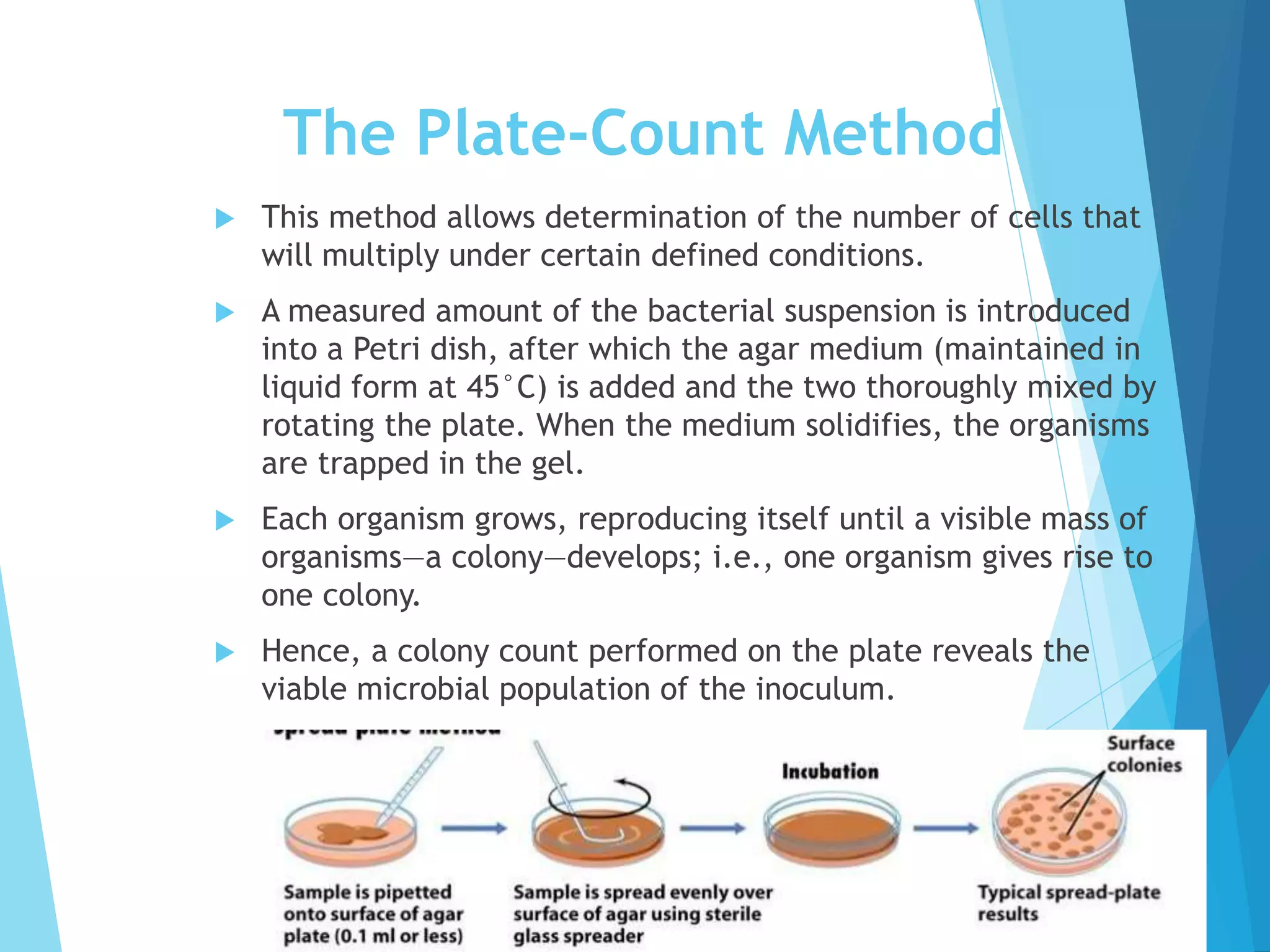 Bacterial growth | PPTX
