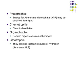 Bacterial Growth And Metabolism | PPT