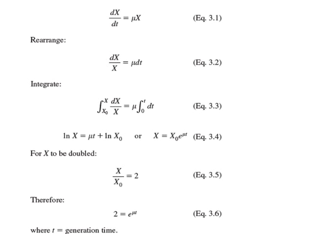 Bacterial growth curve monods equation | PPTX | Biological Sciences ...