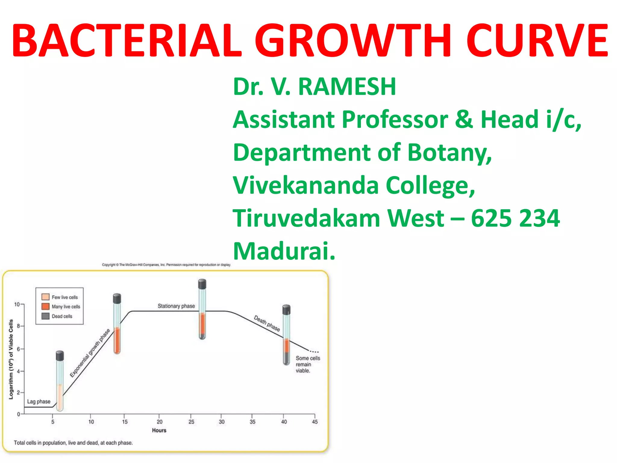 Bacterial growth curve | PPT