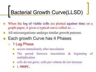 BACTERIAL GROWTH CURVE.ppt