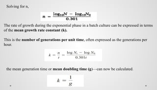 Bacterial Growth Curve and its mathematics | PPTX