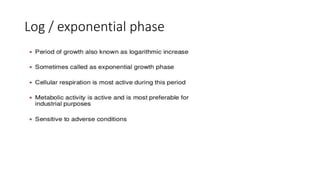 bacterial growth curve-converted.pdf