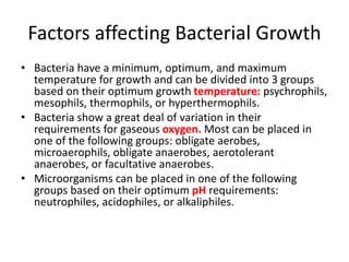 Bacterial growth curve ppt by Dr.C.P.PRINCE | PPTX