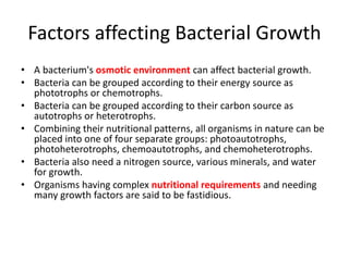 Bacterial growth curve ppt by Dr.C.P.PRINCE | PPTX