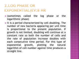 Bacterial growth curves | PPTX