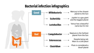 Bacterial Infection | PPT