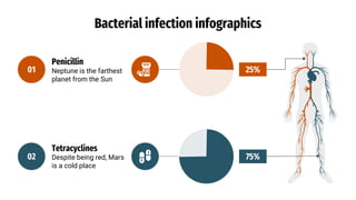Bacterial Infection | PPTX