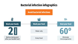 Bacterial Infection | PPTX