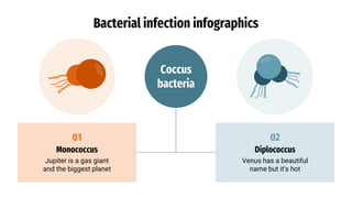 Bacterial Infection | PPT | Free Download