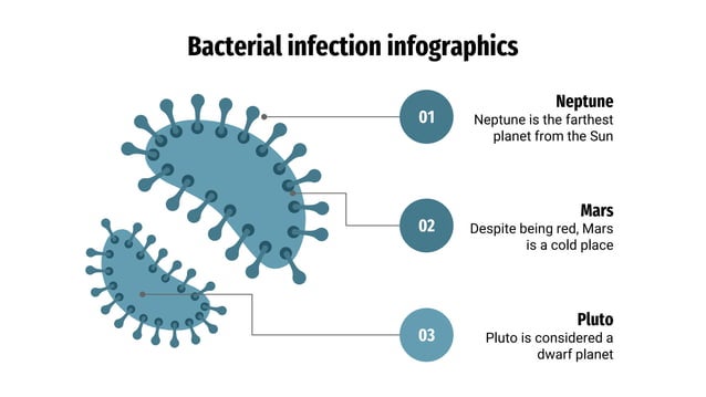 Bacterial Infection | PPT
