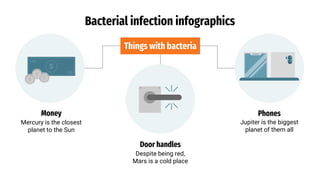 Bacterial Infection | PPTX