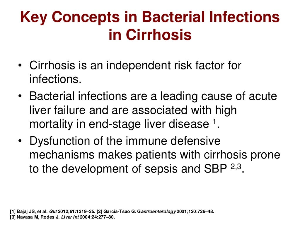 Bacterial infections in cirrhosis