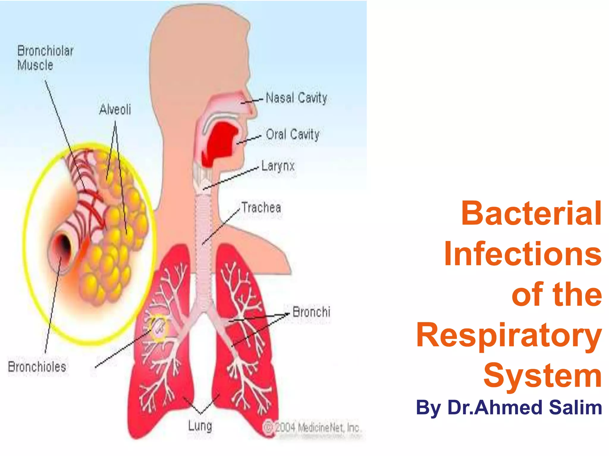 Bacterial infections of respiratory tract_.ppt