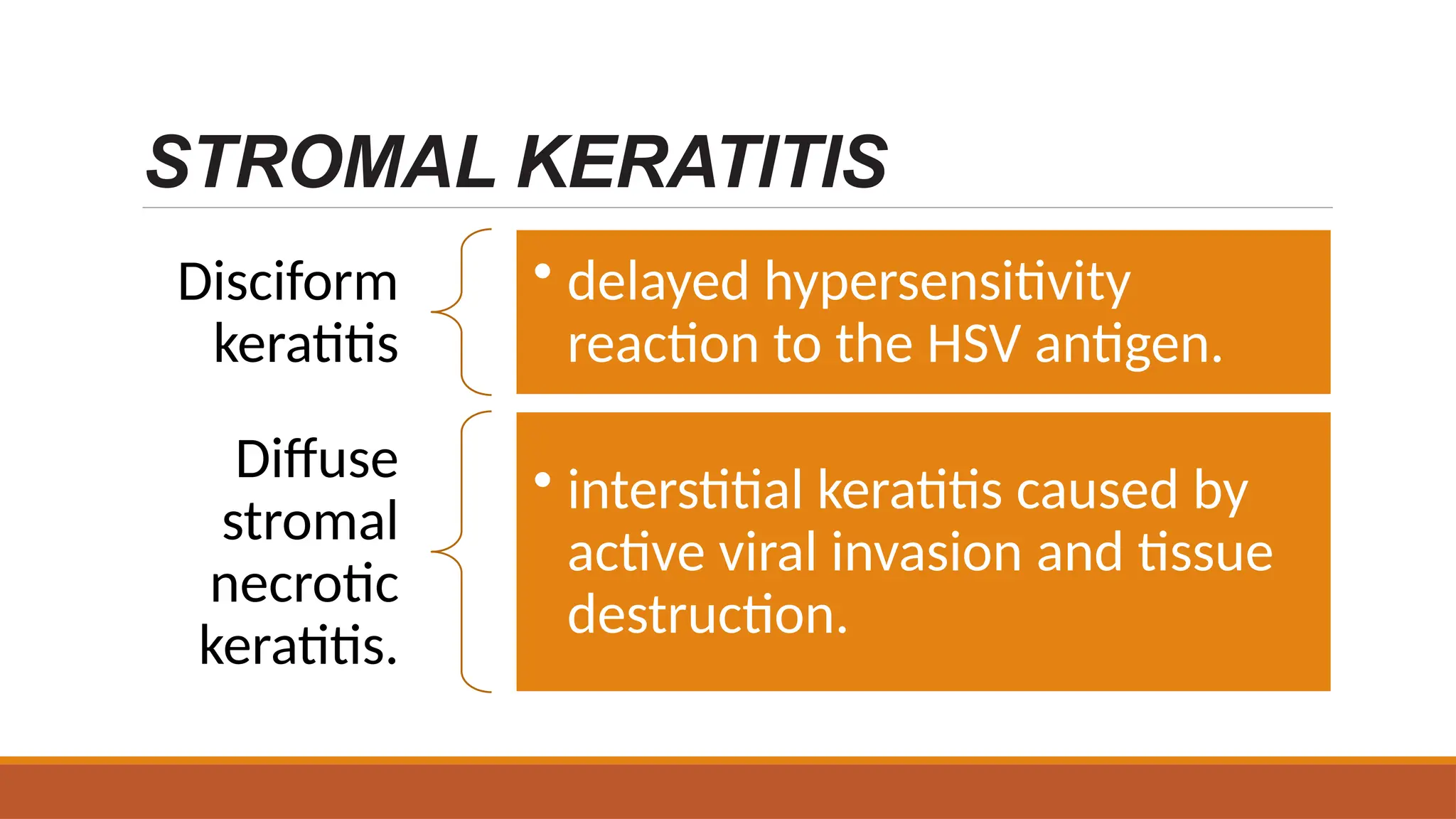 a presentation on infective bacterial keratitis.pptx