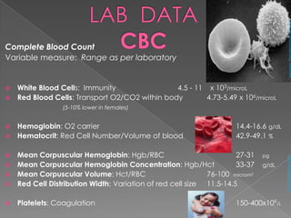 Bacterial meningitis | PPTX