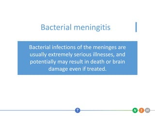 Bacterial meningitis | PDF