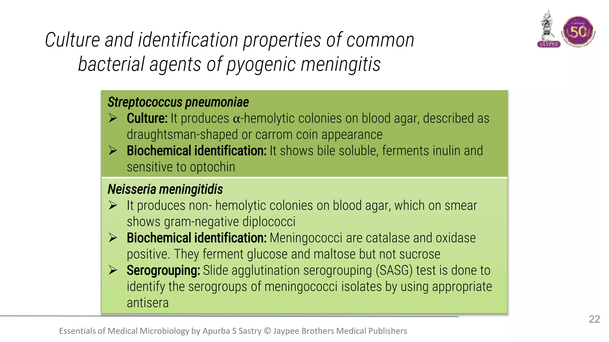 Bacterial Meningitis.pptx