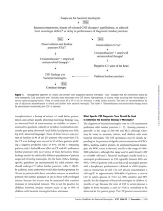 Bacterial meningitis(1) | PDF