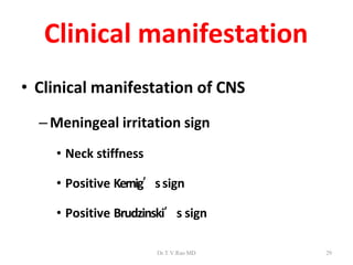 bacterialmeningitis kdedekdedkekdehdeked | PPT