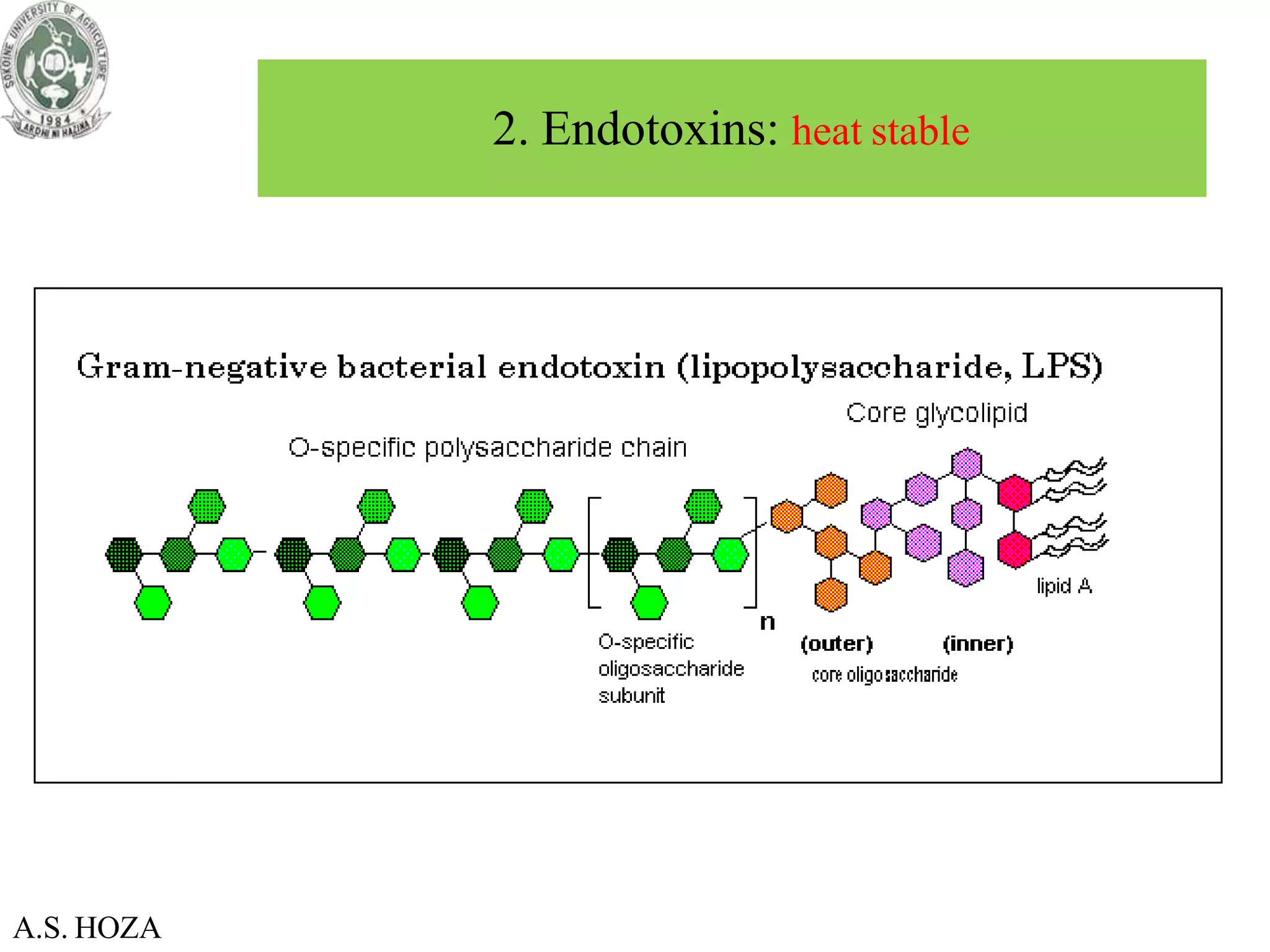 bacterialpathogenesis-120607022339-phpapp02.pptx