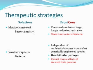 Bacterial pathogens strategies to defeat | PPT