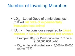 Bacterial Phathogenesis and associated notes .ppt