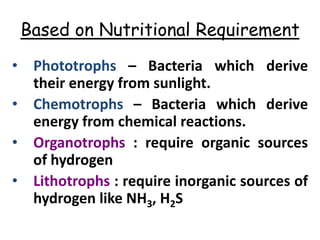 Bacterial physiology ppt | PPTX