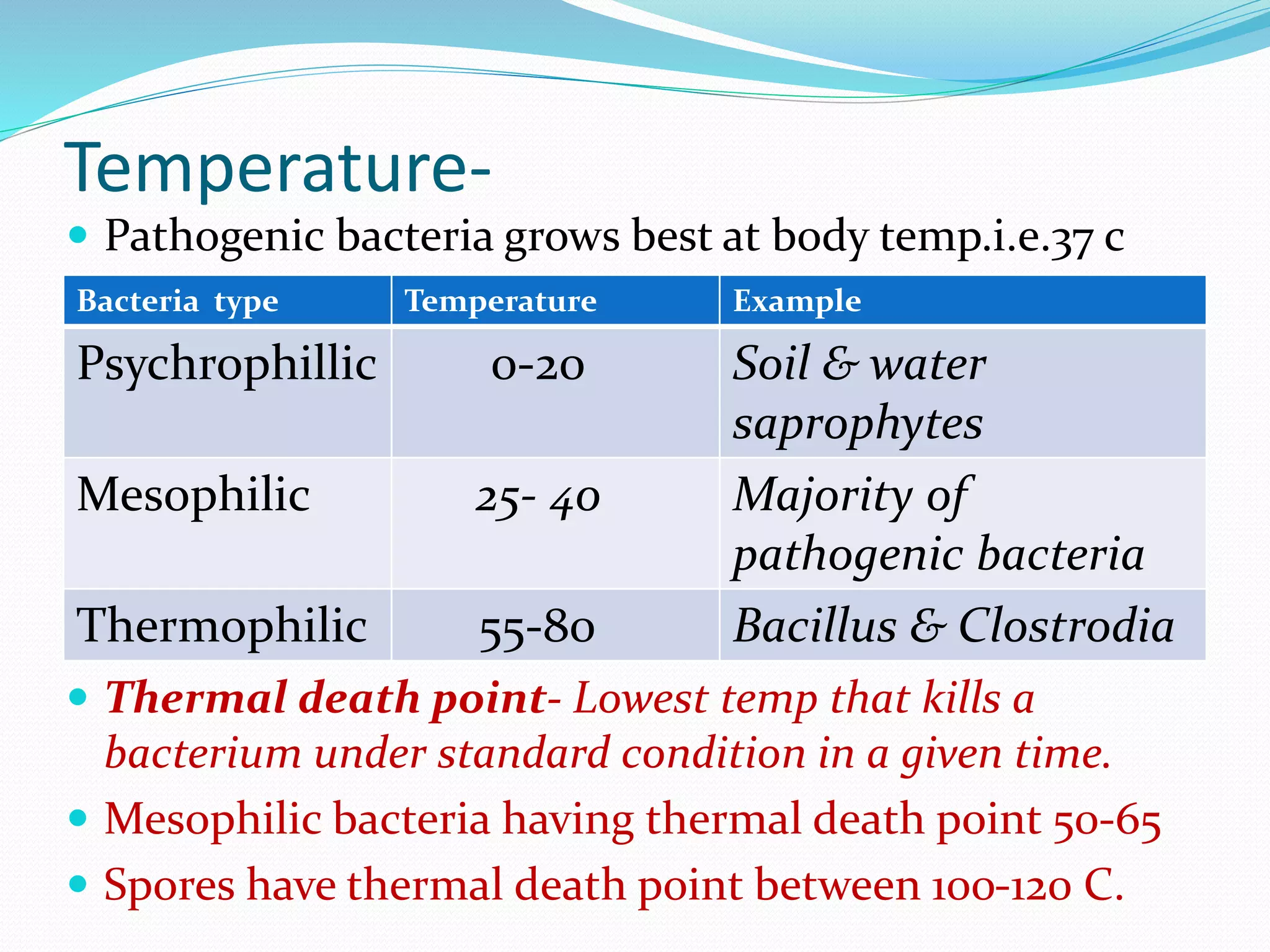 Bacterial Physiology Pdf