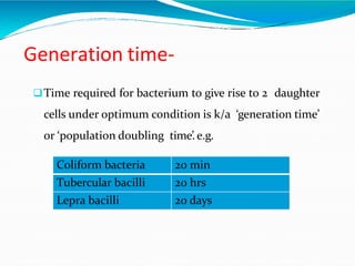 bacterialphysiology- lecture 4.pptx
