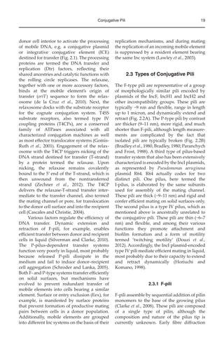 Bacterial pili- structure, synthesis and role in disease.pdf